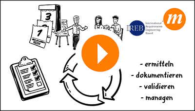 IREB CPRE Schulung & Zertifizierung | Requirements Engineering